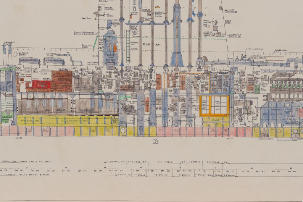 Innovation and Controversy - Storyplace