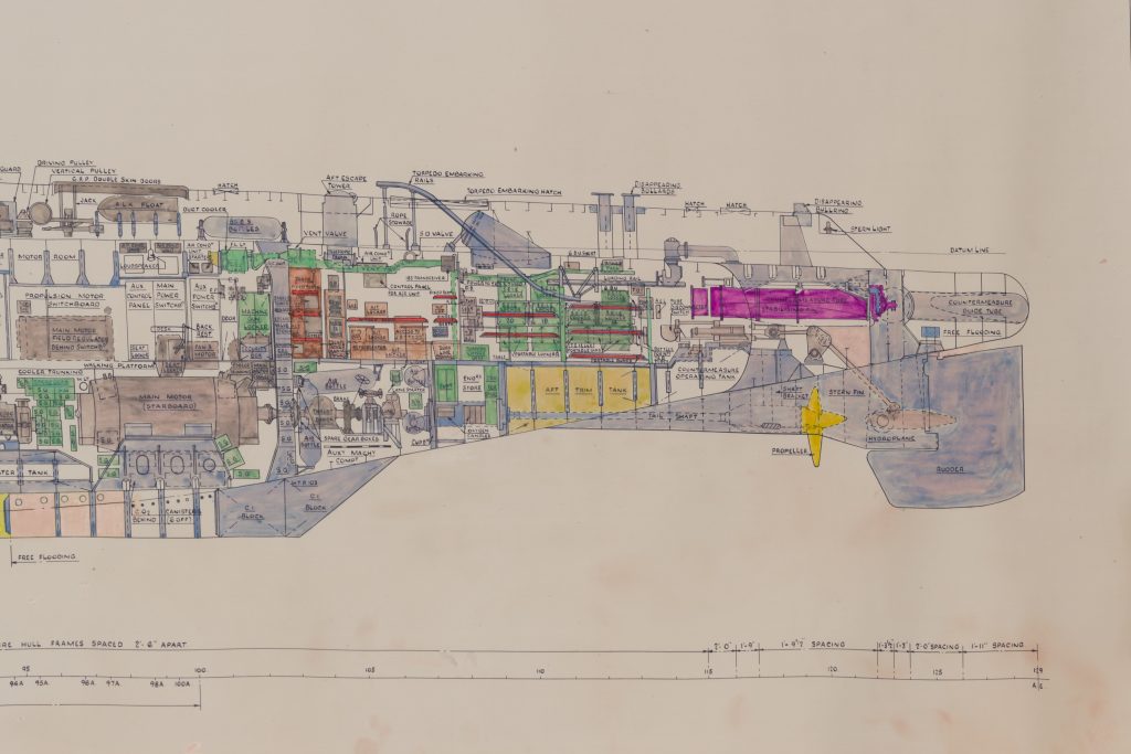 Innovation and Controversy - Storyplace