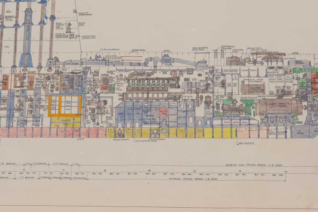 Innovation and Controversy - Storyplace