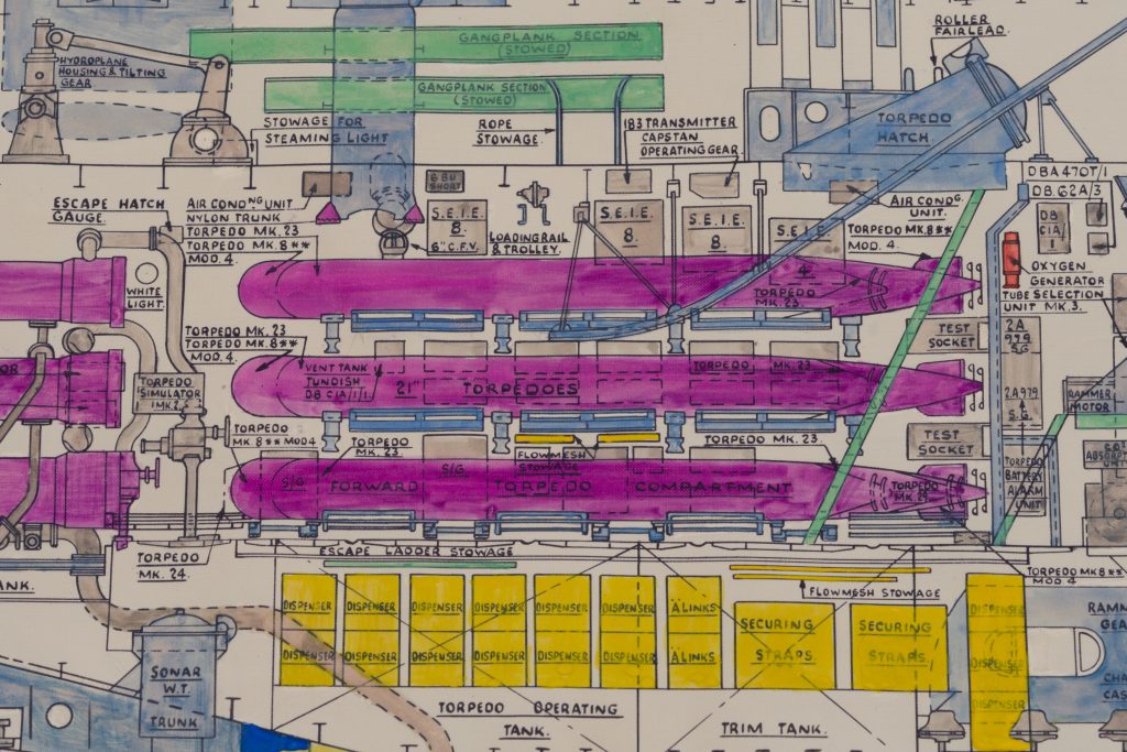 Innovation and Controversy - Storyplace