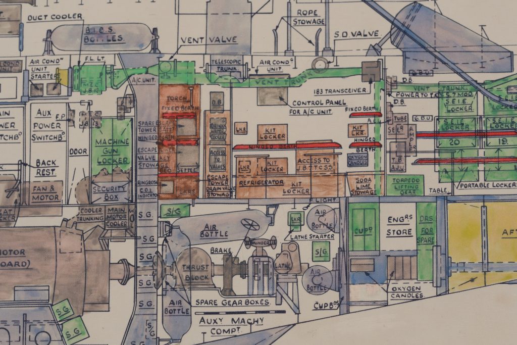 Innovation and Controversy - Storyplace