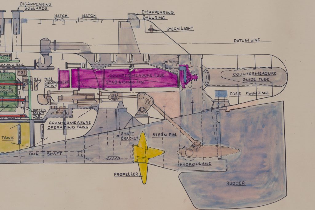 Innovation and Controversy - Storyplace