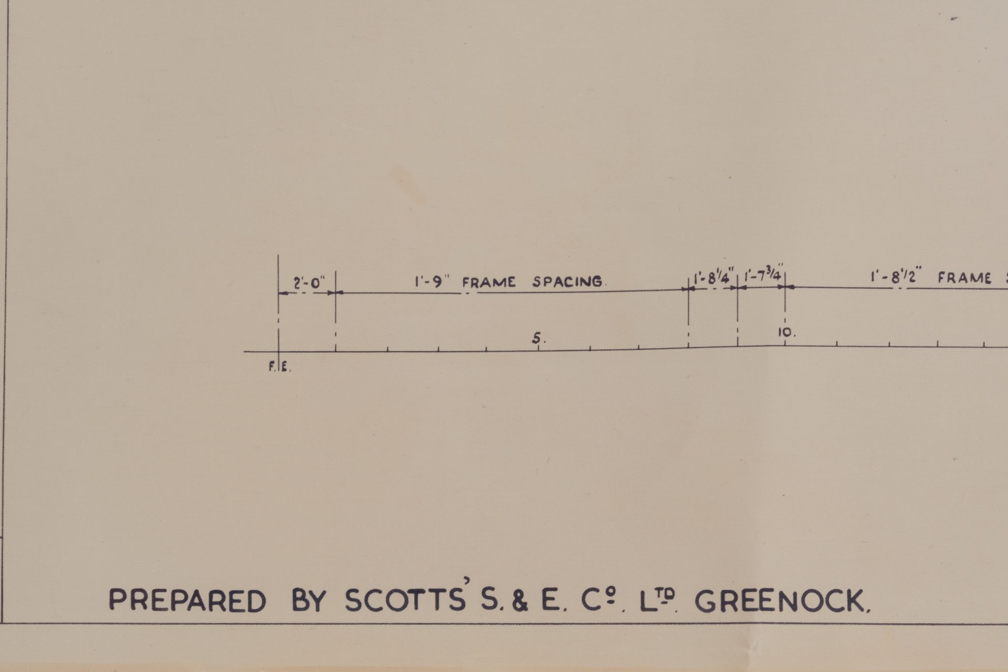Innovation and Controversy - Storyplace