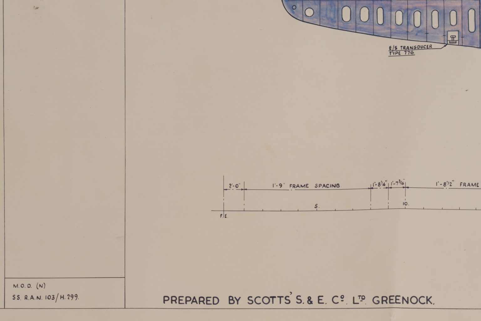 Innovation and Controversy - Storyplace