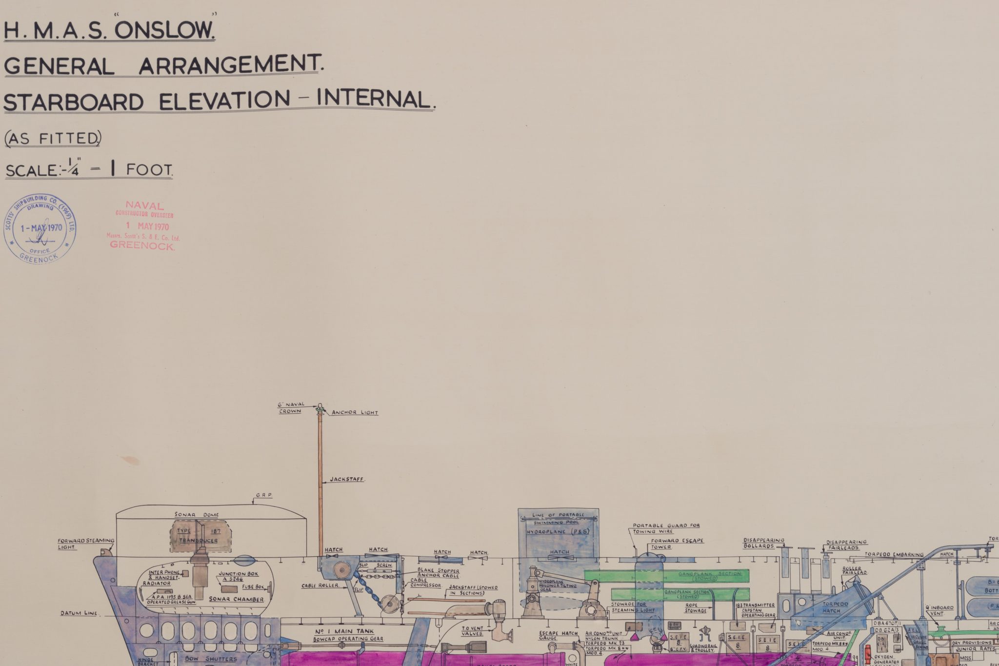 Innovation and Controversy - Storyplace