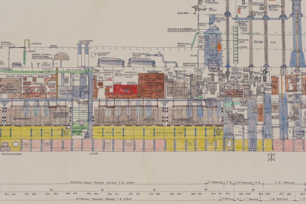 Innovation and Controversy - Storyplace
